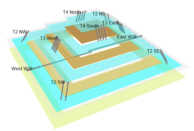Efdc Insider Blog | Movement Of Lagrangian Particles Across Hydraulic ...